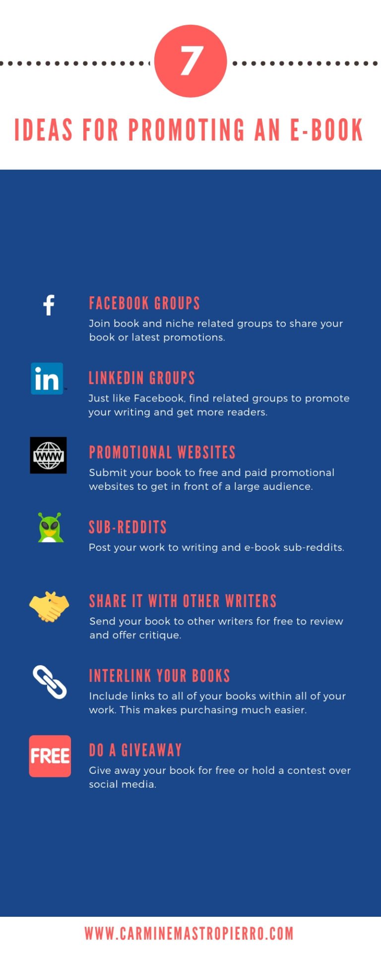 How to Promote a Kindle Book for Free [Double Your Sales]