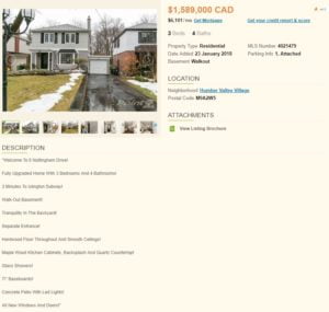 Real Estate Copywriting Guide - Headlines, Listings, and More