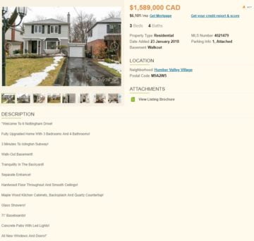 Real Estate Copywriting Guide - Headlines, Listings, and More