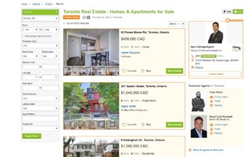 Real Estate Copywriting Guide - Headlines, Listings, and More