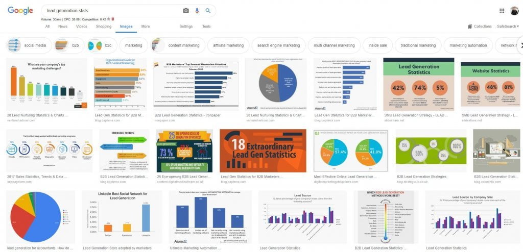 Whitepaper Copywriting: The A-Z Guide For Businesses