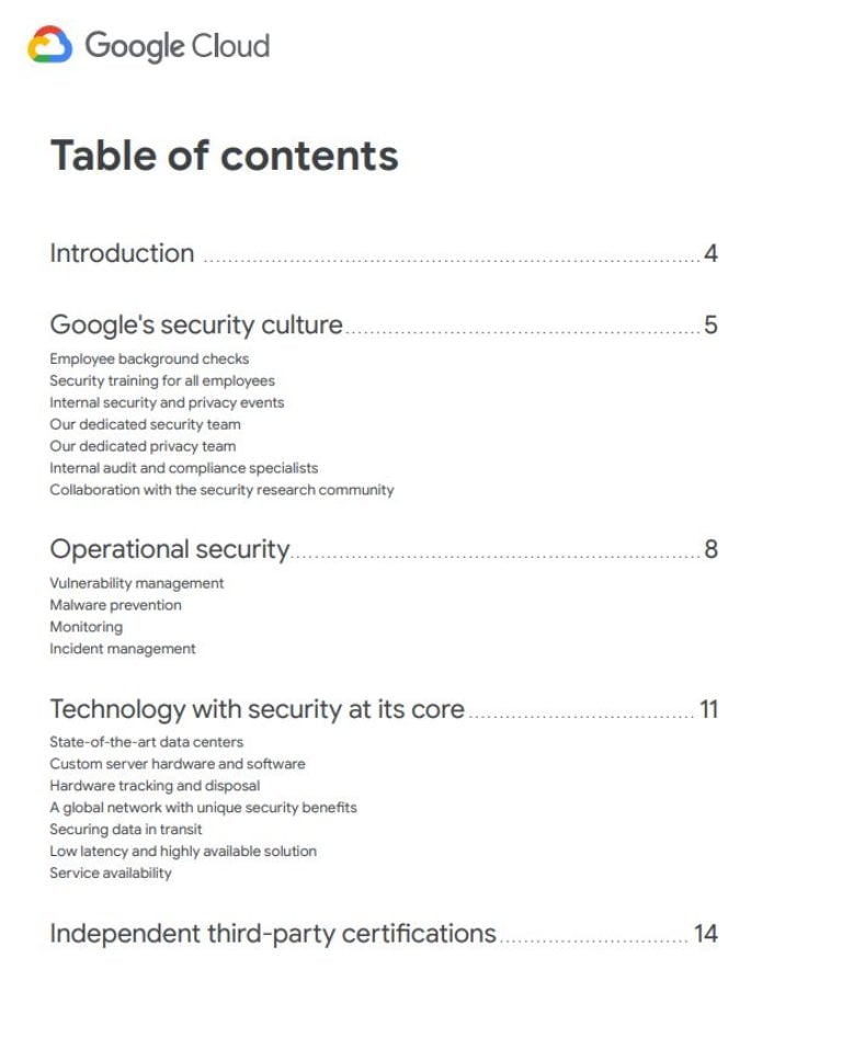 Whitepaper Copywriting: The A-Z Guide For Businesses