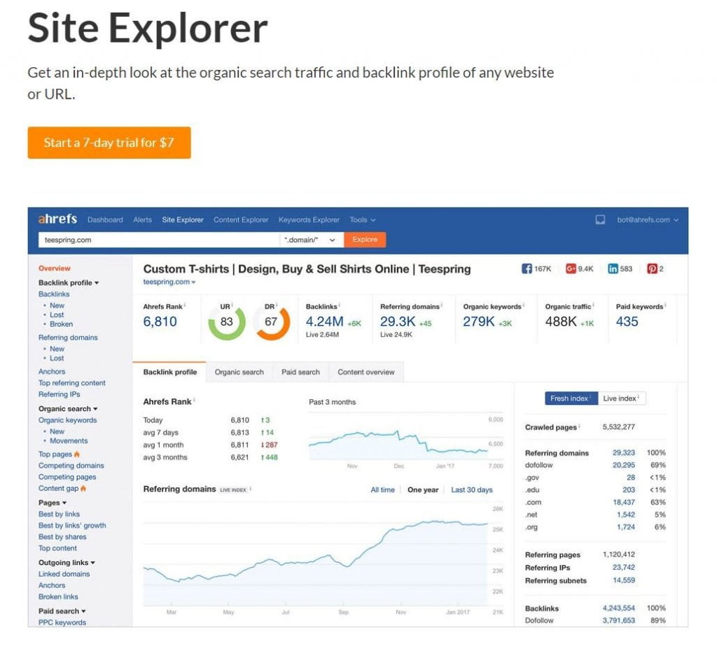 Site explorer - Carmine Mastropierro