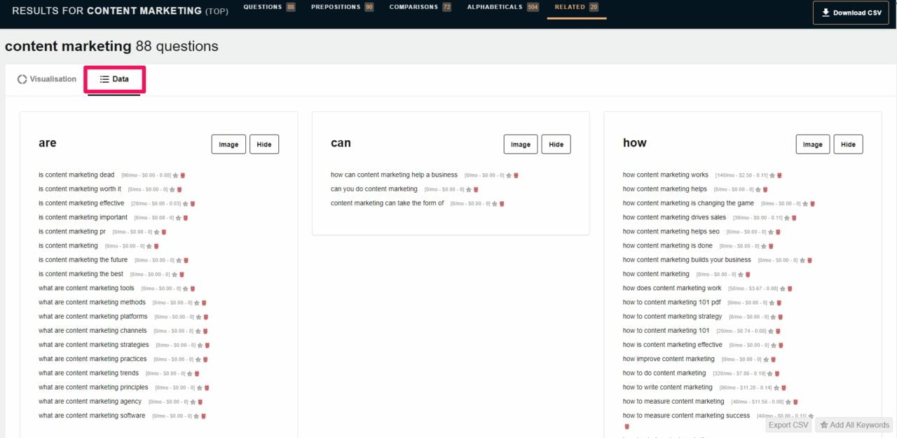 AnswerThePublic Guide: How to Use it Effectively for Content Marketing