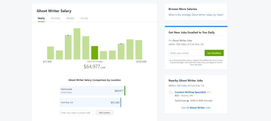 How to Become a Ghostwriter | The Essential Guide
