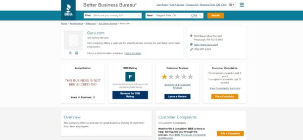Guru Review - Is It Legit or a Scam?