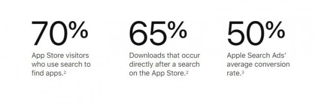 6 Apple Copywriting Examples With Main Takeaways