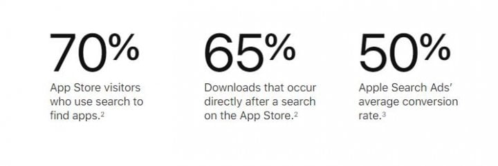 6 Apple Copywriting Examples With Main Takeaways