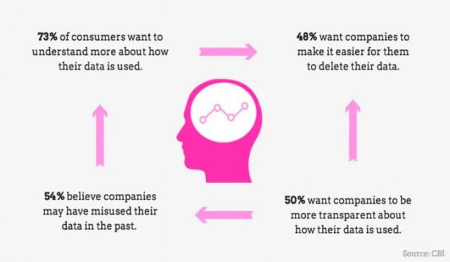 6 Apple Copywriting Examples With Main Takeaways