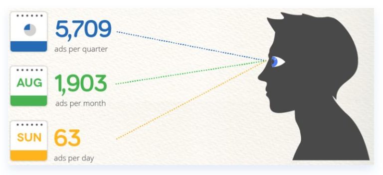 15+ Copywriting Exercises That'll 10x Your Skill - Carmine Mastropierro