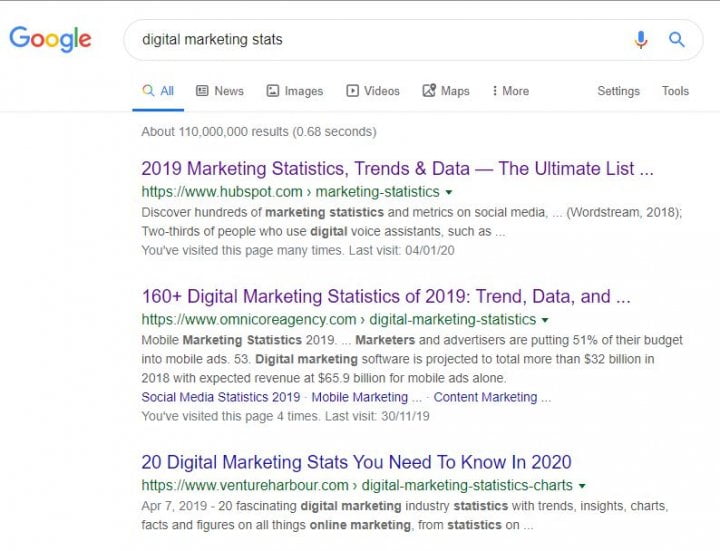 8 Insanely Attention Grabbing Copywriting Hook Techniques - Carmine ...