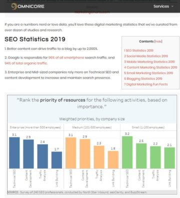 8 Insanely Attention Grabbing Copywriting Hook Techniques - Carmine ...