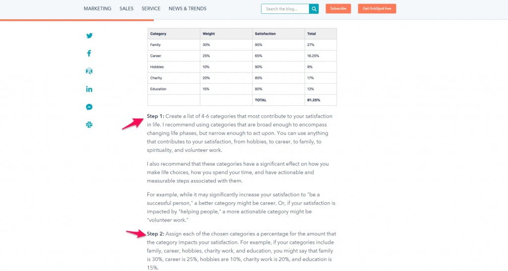 Tone of Voice Copywriting - How to Define Your Brand's Tone and Why It ...