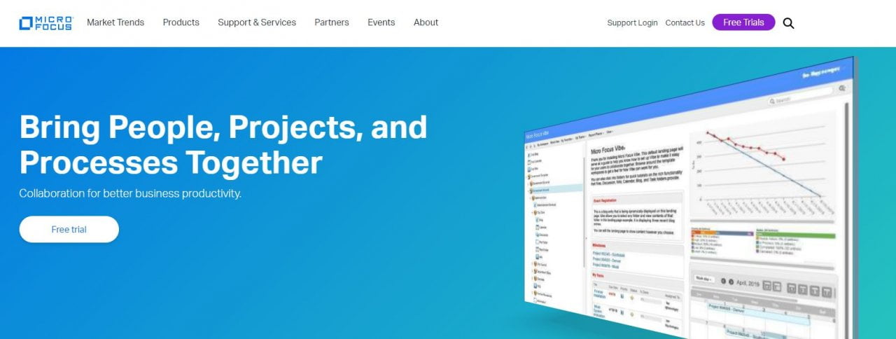 The 12 Best Enterprise Content Management Tools