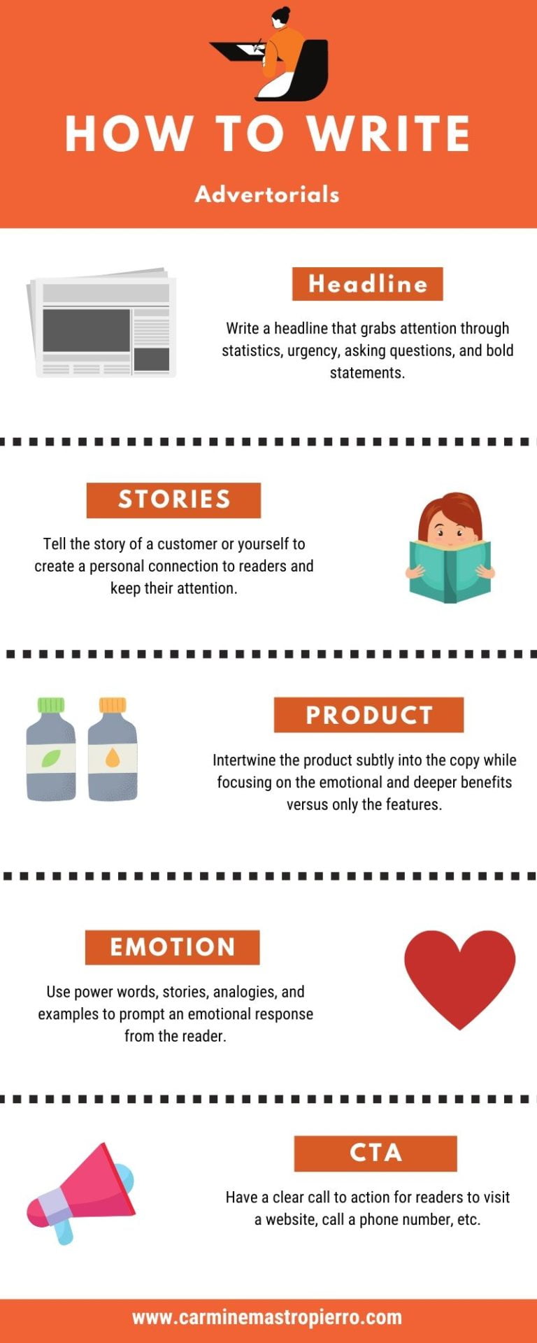 How to Write Advertorials - A Copywriter's Guide