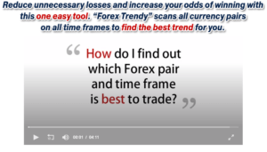 A 7-Step Process For Writing Profitable Video Sales Letter Scripts