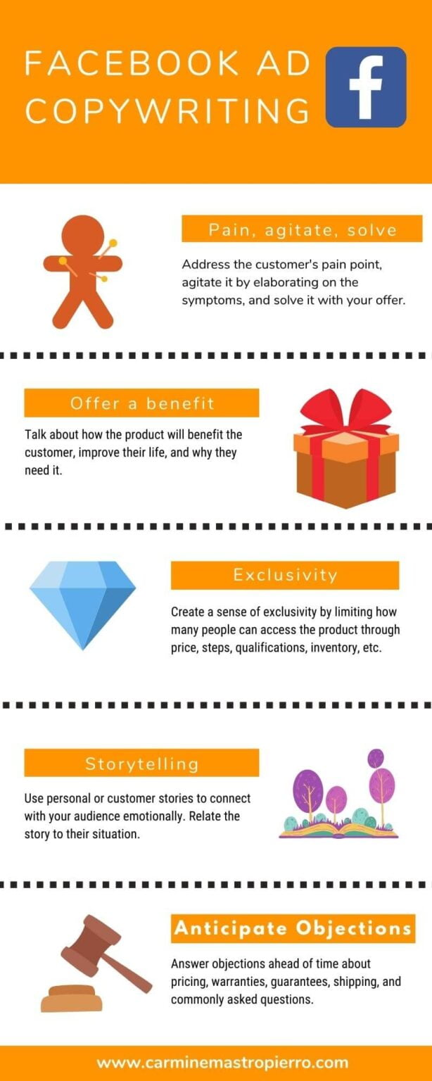 Facebook Ads Copywriting Strategies That Drive Conversions and Sales 🚀