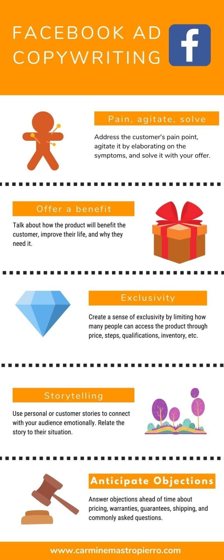 Facebook Ads Copywriting Strategies That Drive Conversions and Sales 🚀